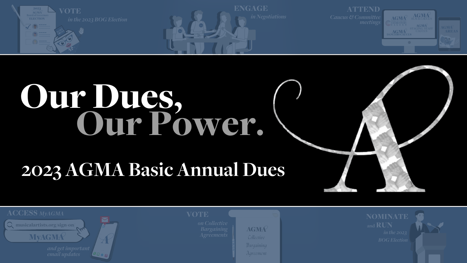 Information on 2023 Basic Dues from AGMA President | American Guild of ...